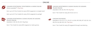 Caesars Loyalty Program Explained: Earn Rewards by Betting