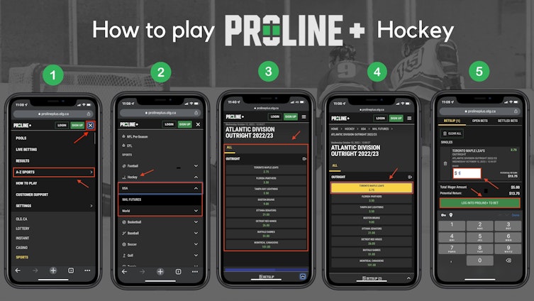 How to Bet on Proline (Online) - 6 Easy Steps & Pro Tips