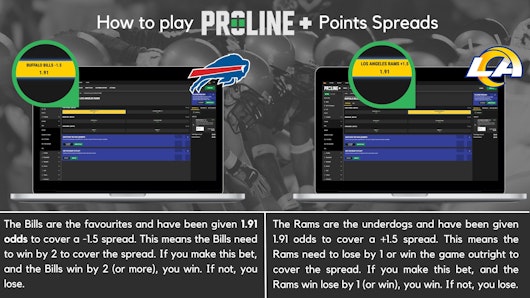 How to Bet on Proline (Online) - 6 Easy Steps & Pro Tips