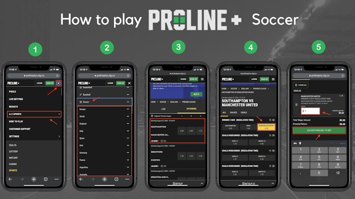 How to Bet on Proline (Online) - 6 Easy Steps & Pro Tips